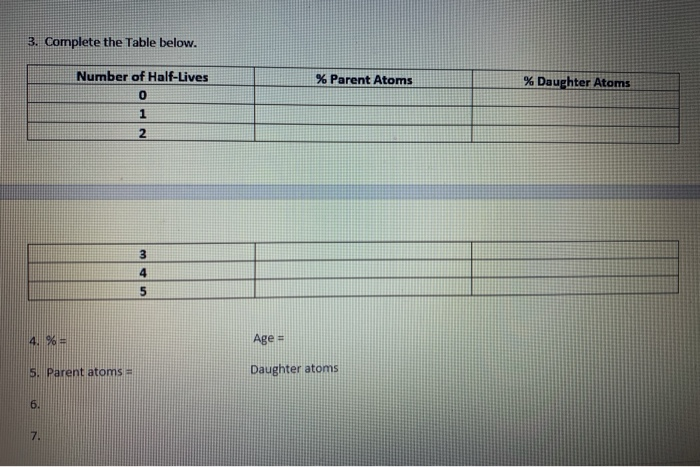 Solved 3. Complete the Table below. Number of Half-Lives % | Chegg.com