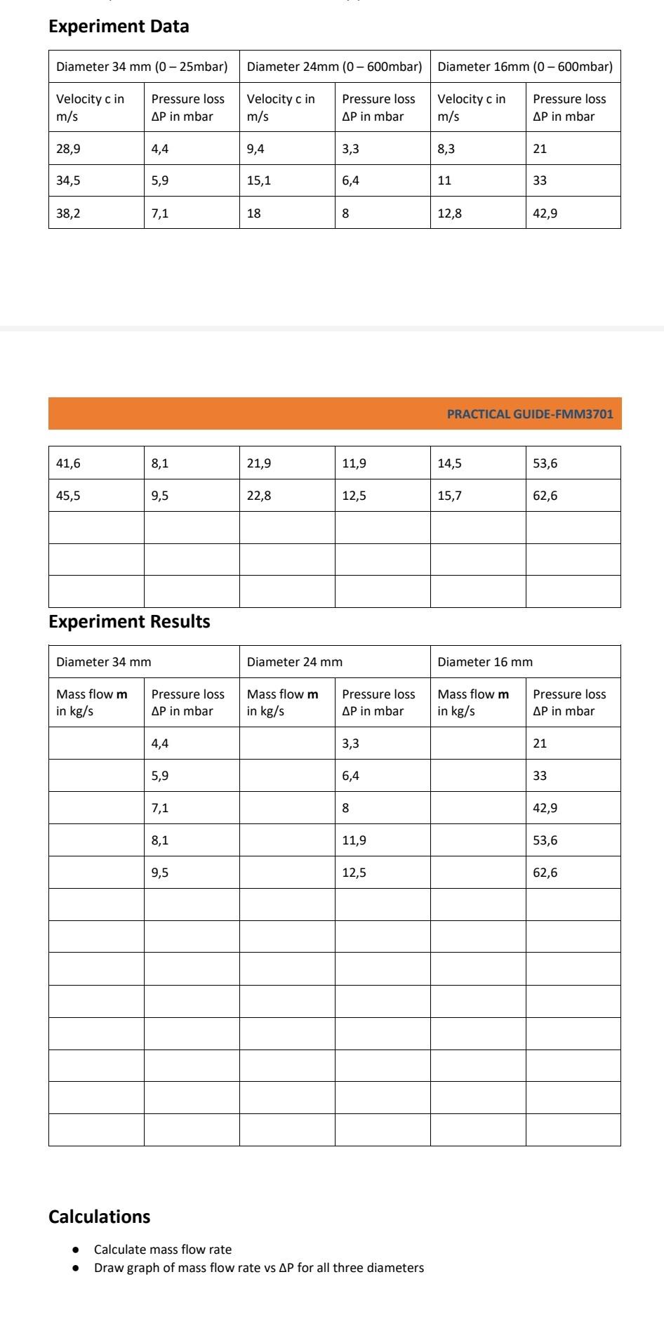 Solved Experiment Data Experiment Results Calculations - | Chegg.com