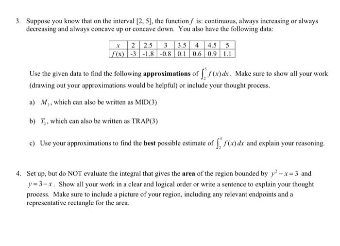 Solved Suppose you know that on the interval [2,5], the | Chegg.com
