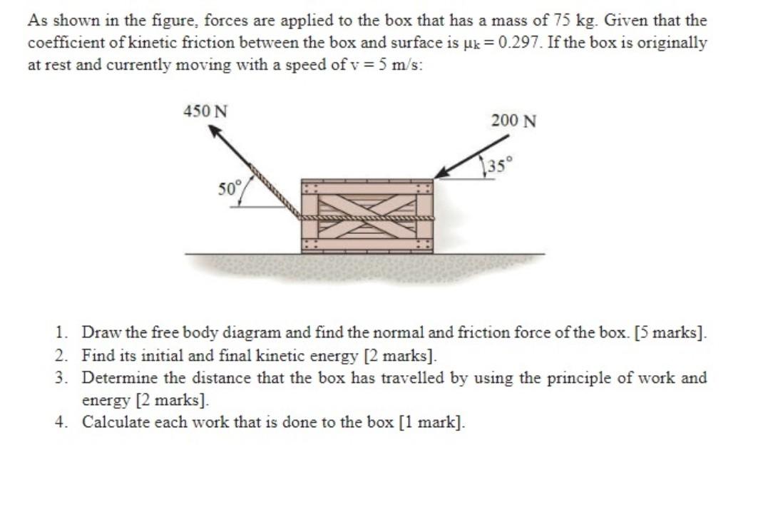 Solved As shown in the figure, forces are applied to the box | Chegg.com