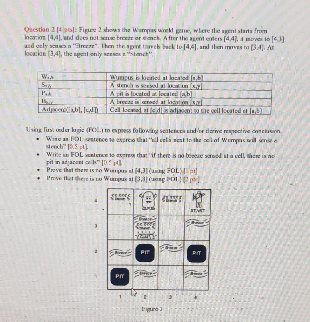 Solved Question 2[4pts] : Figure 2 shows the Wumpus world | Chegg.com