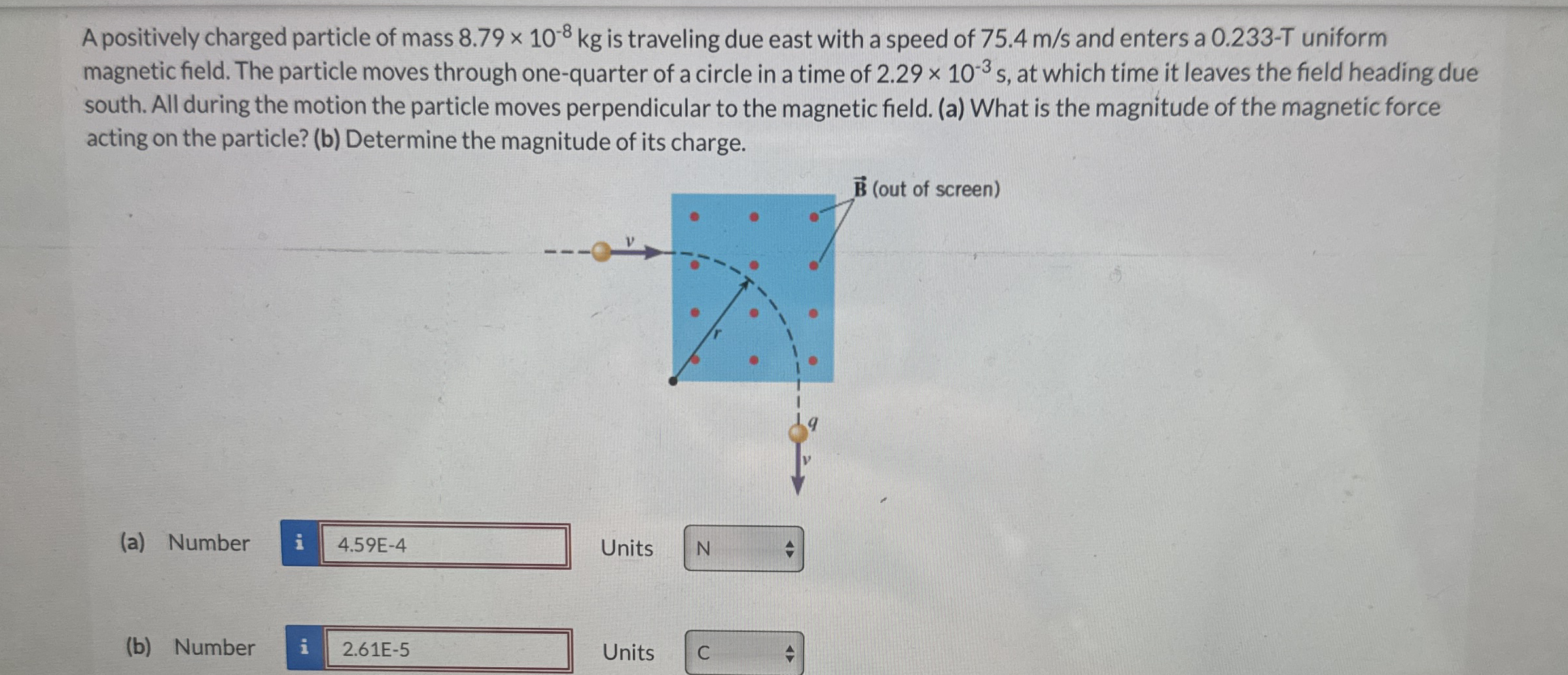 Solved A positively charged particle of mass 8.79×10-8kg ﻿is | Chegg.com