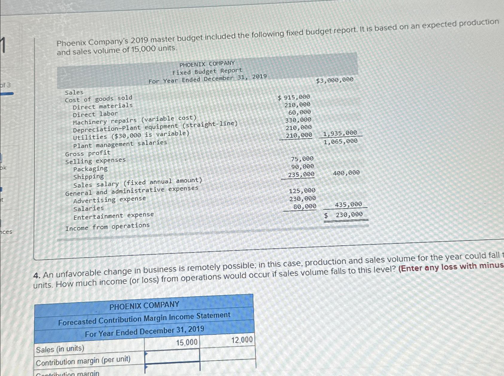 Solved Phoenix Company's 2019 master budget included the | Chegg.com Solved Phoenix Company's 2019 master budget included the | Chegg.com