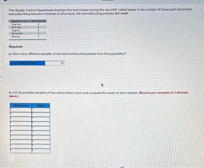 Solved The Quality Control Department employs five | Chegg.com