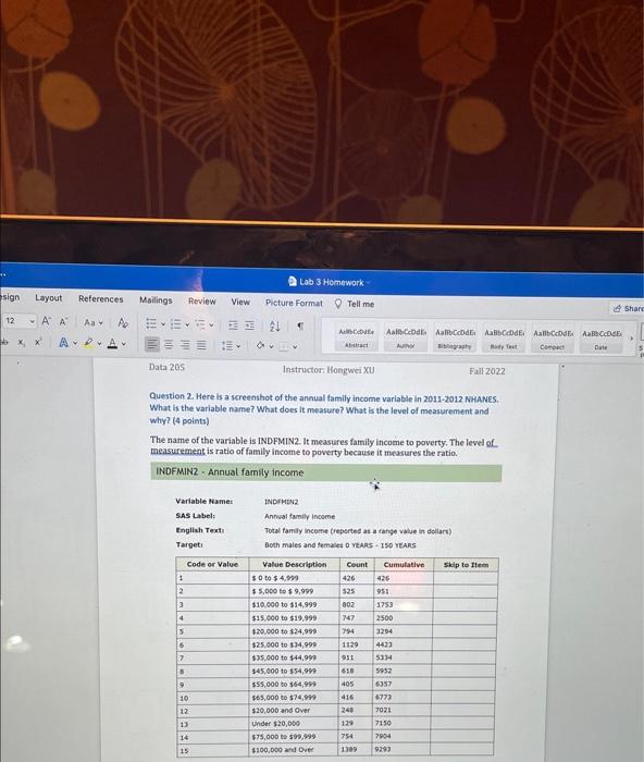 Solved what does this variable measure? what is the level of | Chegg.com