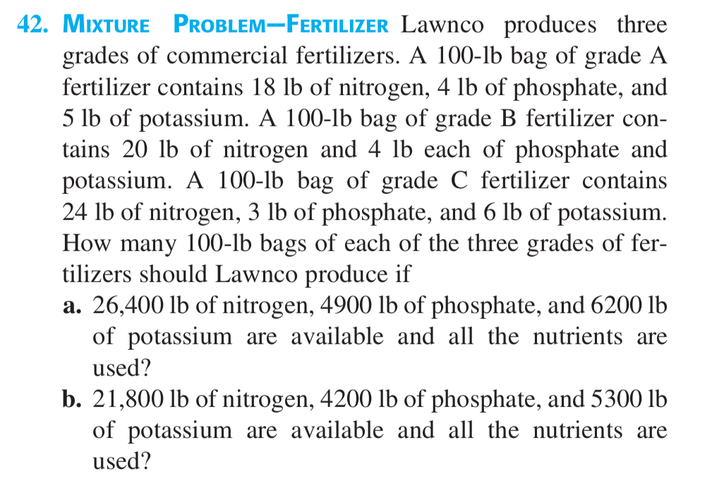 Solved Mixture Problem-Fertilizer Lawnco produces three | Chegg.com