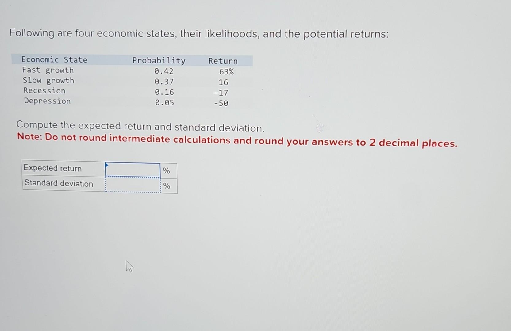 Solved Following are four economic states, their | Chegg.com