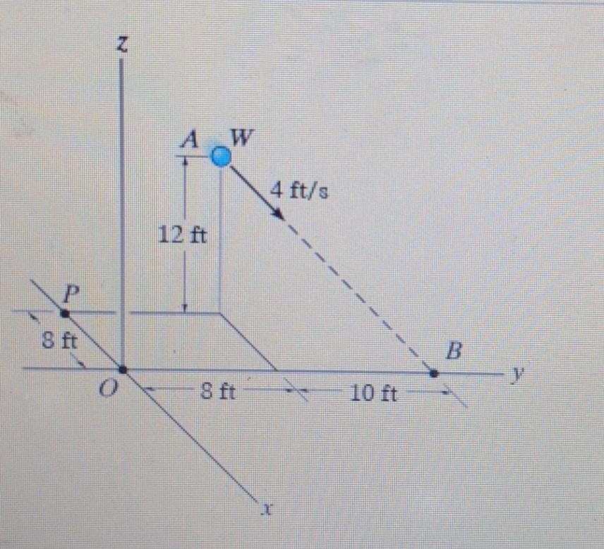 Solved Determine X Y And Z Components Of The Angular