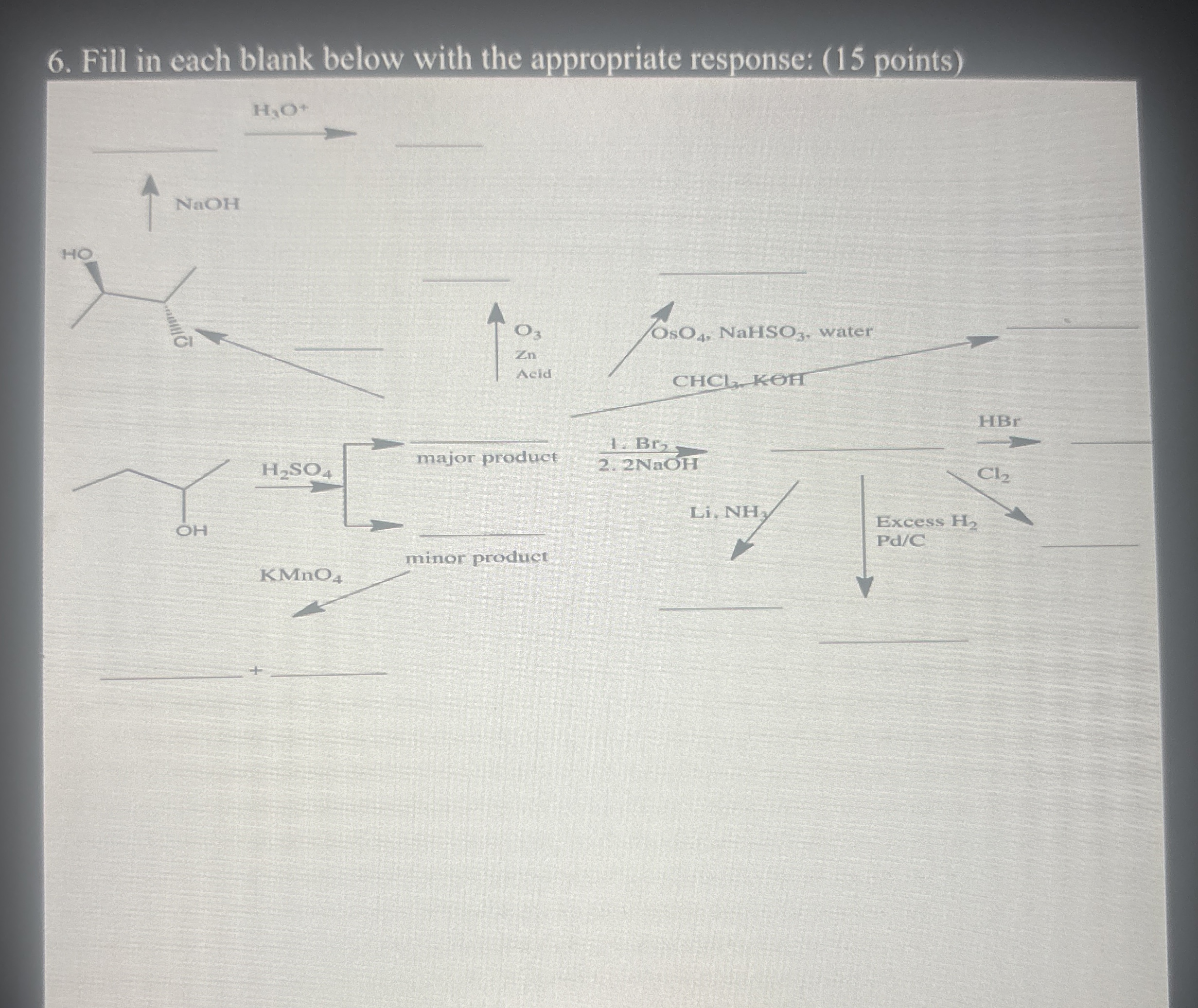 Solved Fill in each blank below with the appropriate | Chegg.com