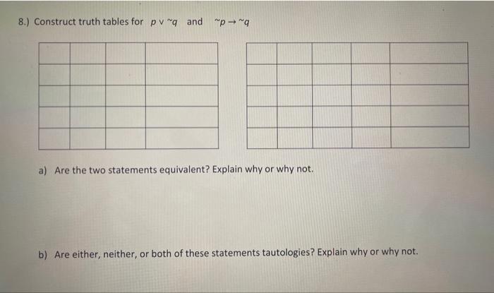 Solved 8.) Construct truth tables for p∨∼q and ∼p→∼q a) Are | Chegg.com