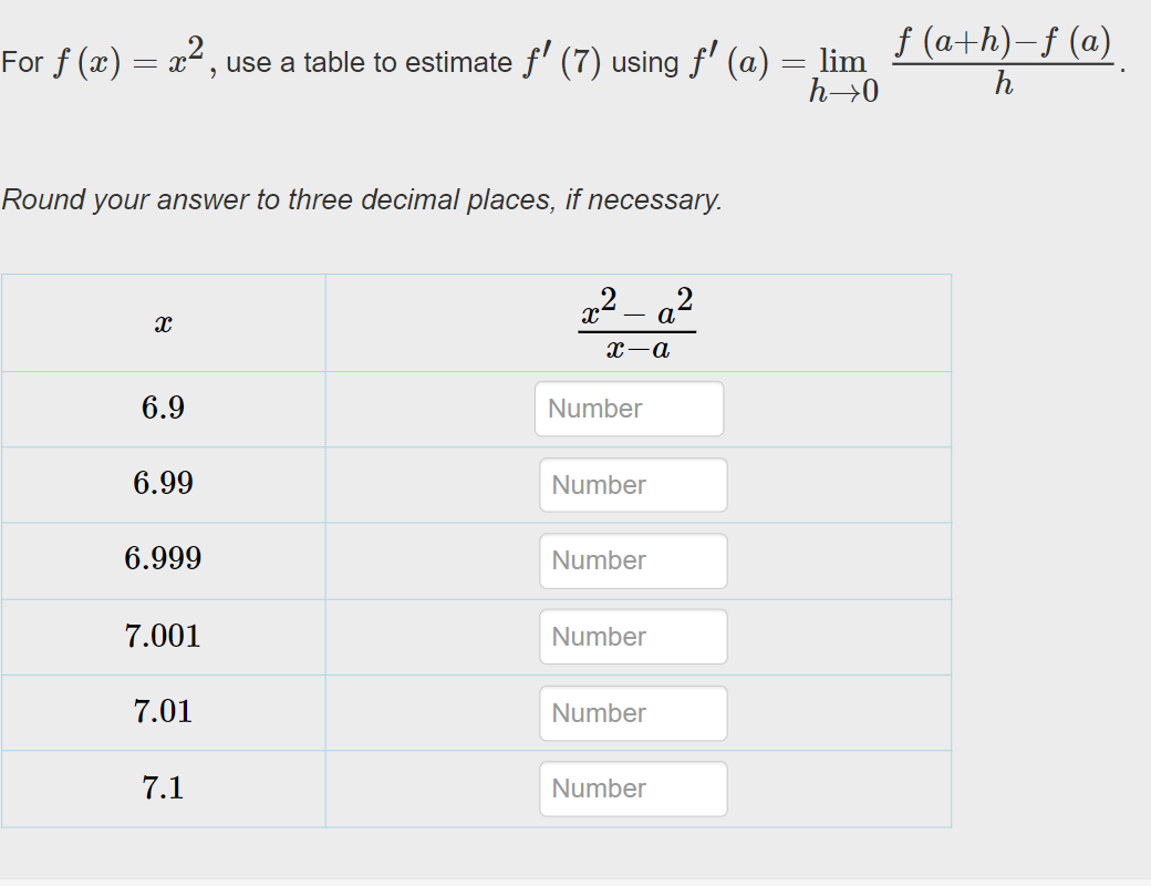 Solved For f(x)=x^(2) , ﻿use a table to estimate f^(')(6) | Chegg.com