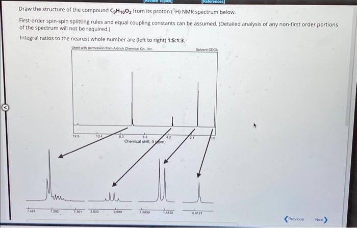 Solved Draw the structure of the compound C9H10O2 from its | Chegg.com