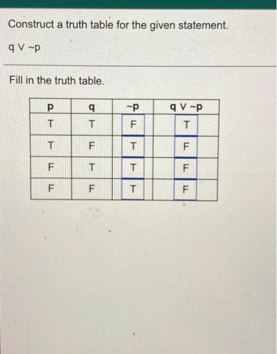 Solved Construct a truth table for the given statement. qV-p | Chegg.com