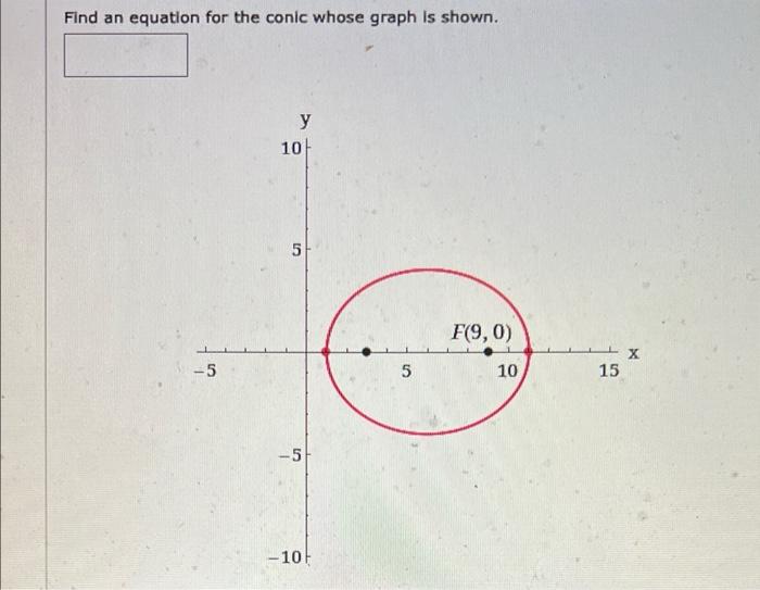 Solved Find an equation for the conic whose graph is shown. | Chegg.com