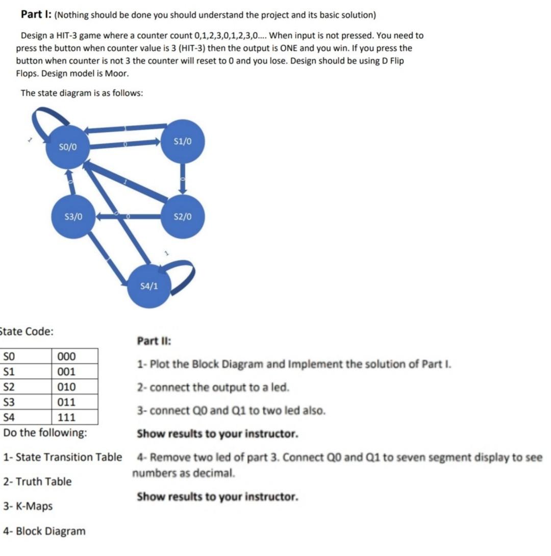 Solved Please when you help me solve this question write the | Chegg.com