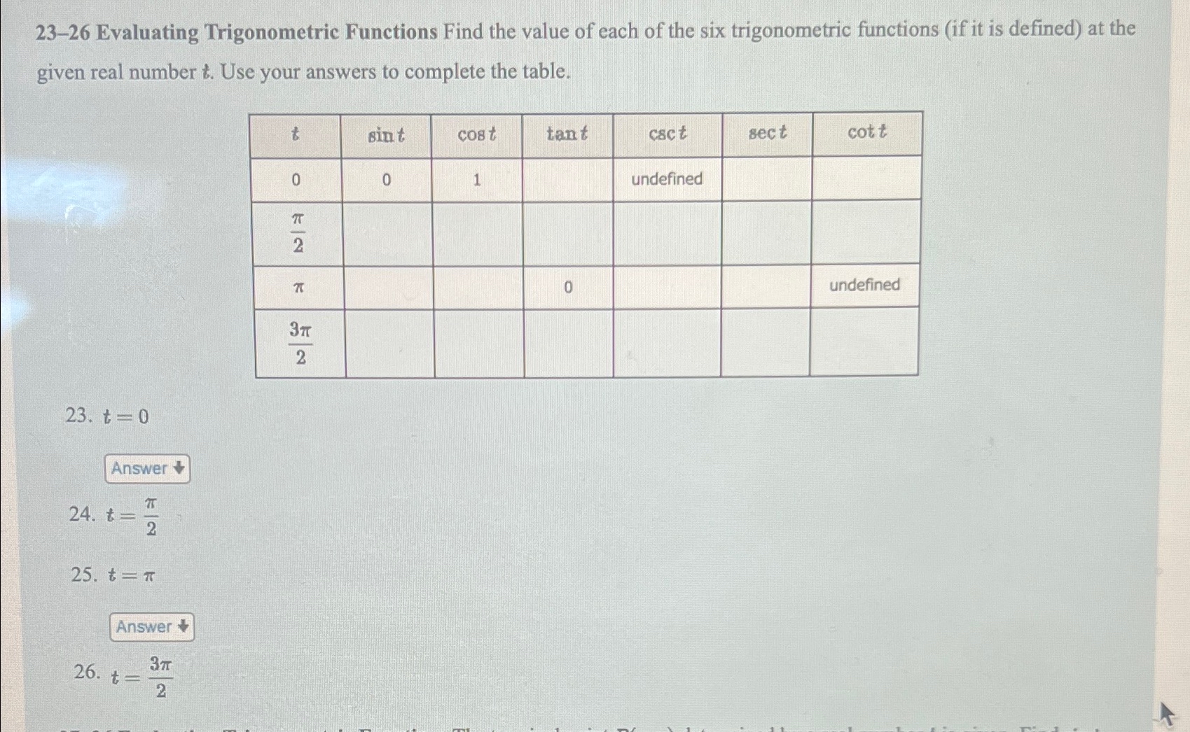 Solved 23 26 ﻿evaluating Trigonometric Functions Find The