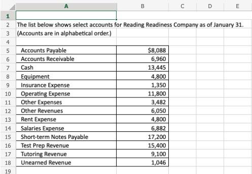 Solved Relationships among Financial Statements Marta | Chegg.com