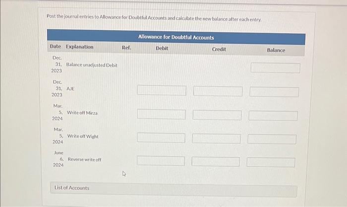 Solved Current Attempt in Progress Accounts receivable | Chegg.com