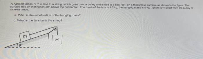 Solved A hanging mass. "H" is tied to a string, which goes | Chegg.com