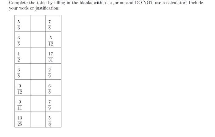 Solved Complete the table by filling in the blanks with , | Chegg.com