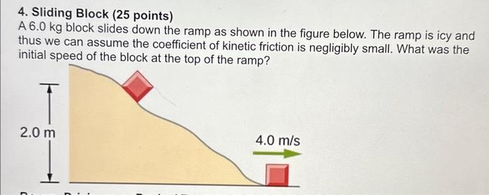 Solved 4. Sliding Block (25 points) A 6.0 kg block slides | Chegg.com