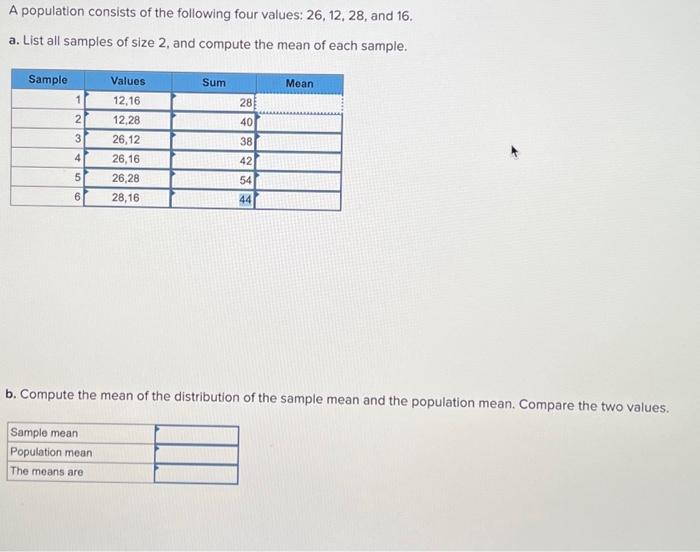 Solved A population consists of the following four values: | Chegg.com