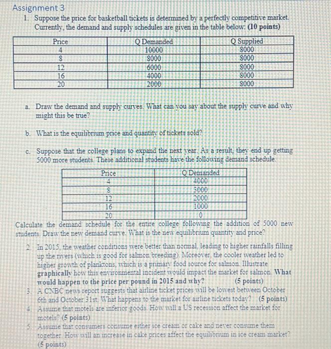 Solved Assignment 3 1. Suppose the price for basketball | Chegg.com