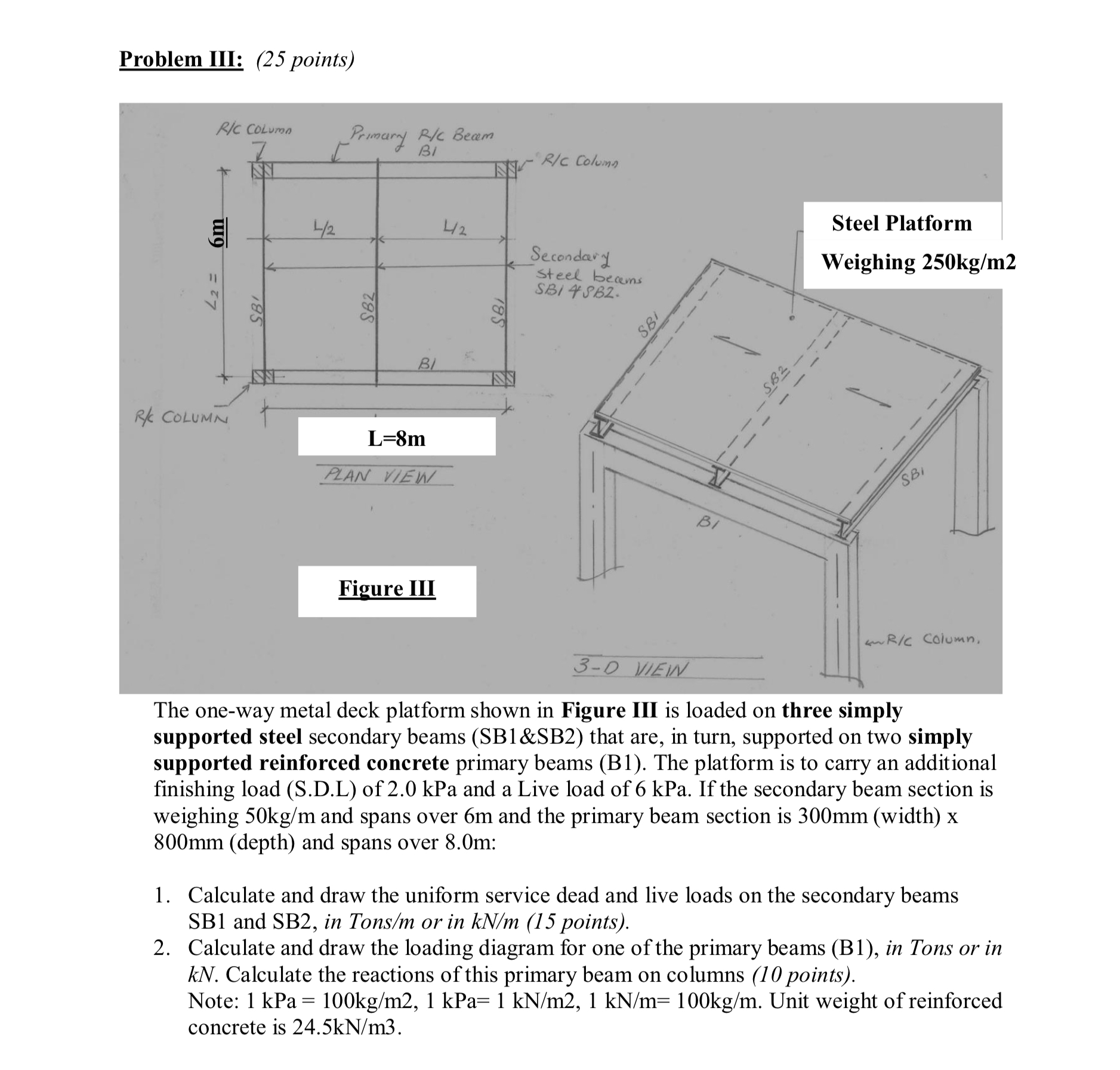 Solved Problem III: (25 ﻿points)The one-way metal deck | Chegg.com