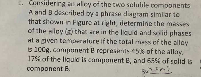 Solved 1. Considering an alloy of the two soluble components | Chegg.com