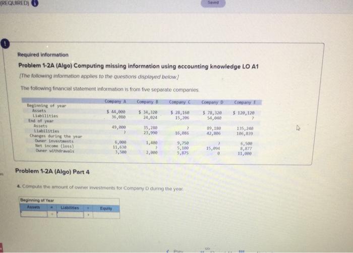 Solved (REQUIRED) Saved Required information Problem 1-2A | Chegg.com