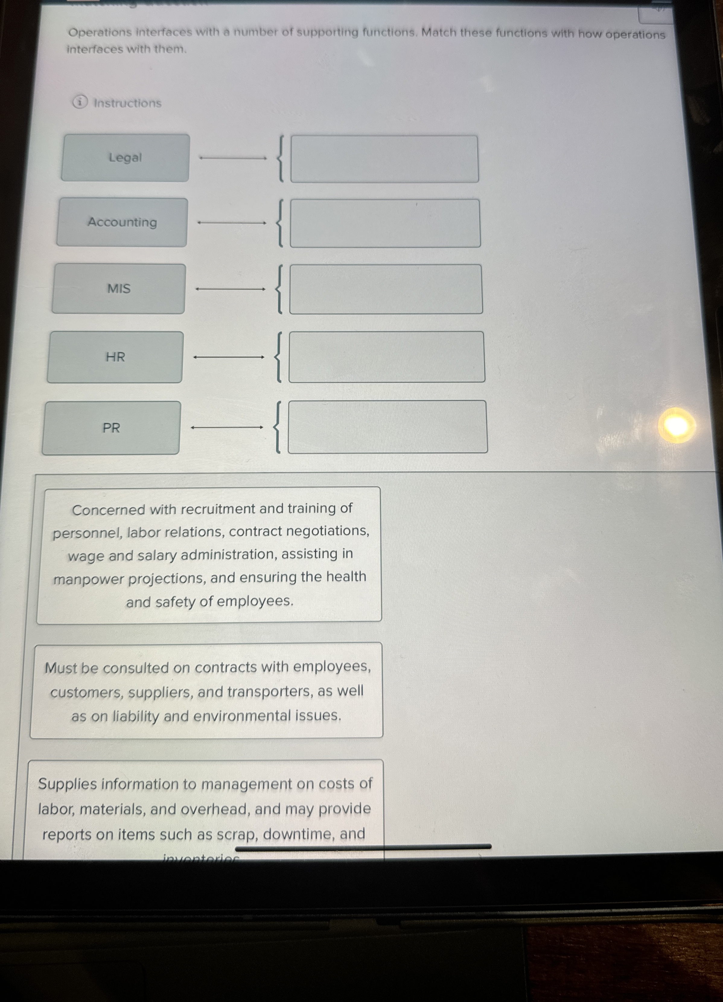 Solved Operations interfaces with a number of supporting | Chegg.com