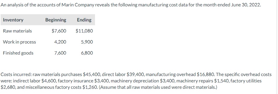 Solved An analysis of the accounts of Marin Company reveals | Chegg.com