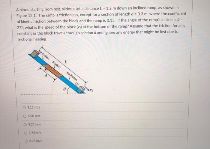 Solved A block, starting from rest, slides a total distance | Chegg.com