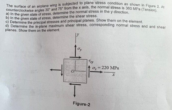 The surface of an airplane wing is subjected to plane | Chegg.com