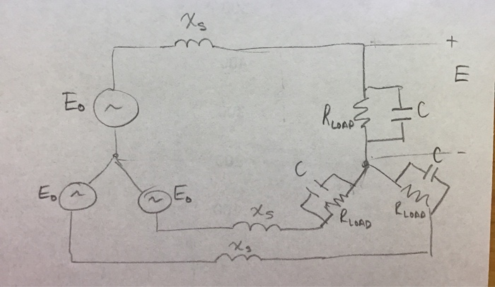 Solved (SYNCHRONOUS) GENERATOR SPECS (PER PHASE): Xs= 15m | Chegg.com
