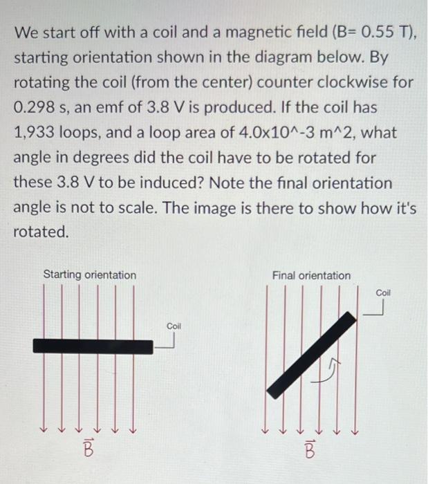 Solved We start off with a coil and a magnetic field (B=0.55 | Chegg.com