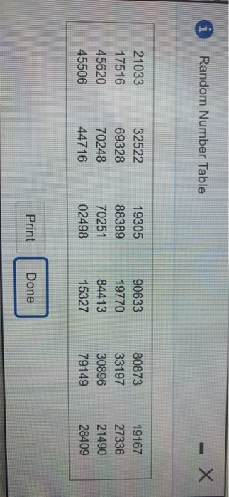 Solved If we flip a coin 10 times, what percentage of the | Chegg.com