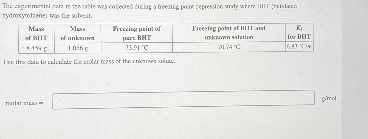 Solved The experimental data in the table was collected | Chegg.com