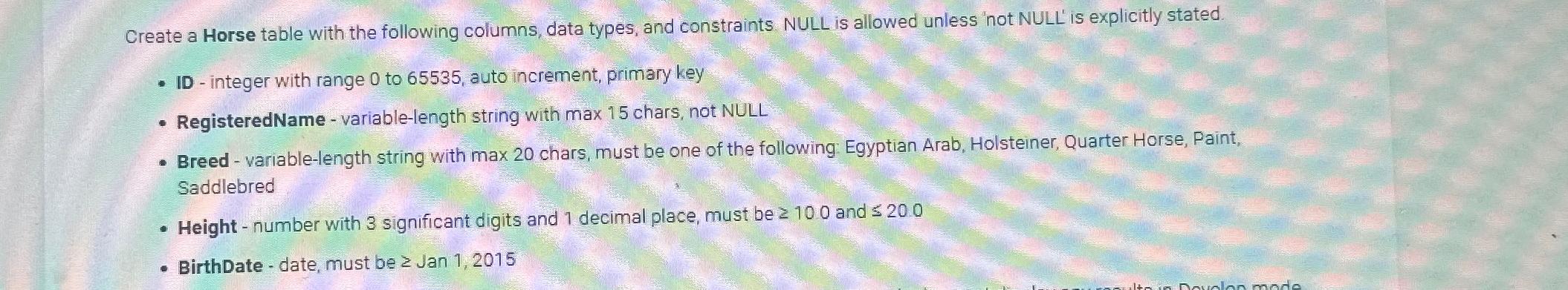 Solved Create a Horse table with the following columns, data | Chegg.com