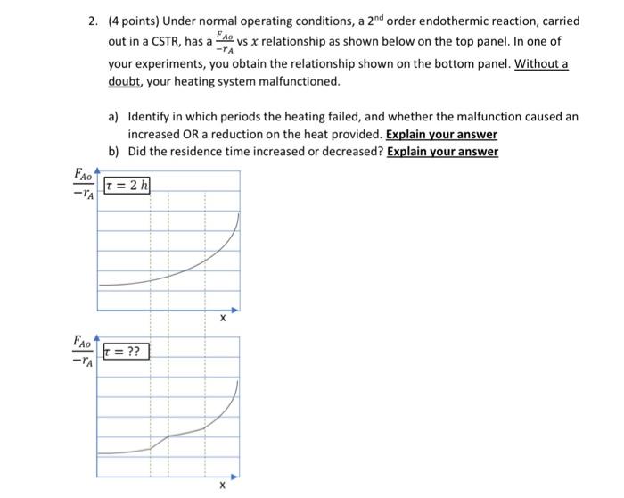 Solved 2. (4 points) Under normal operating conditions, a | Chegg.com