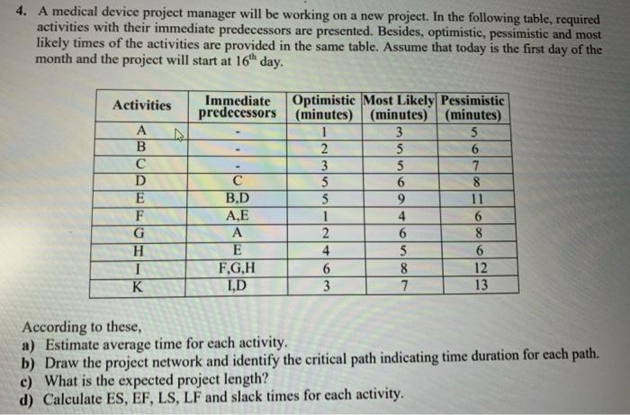 Solved 4. A medical device project manager will be working | Chegg.com