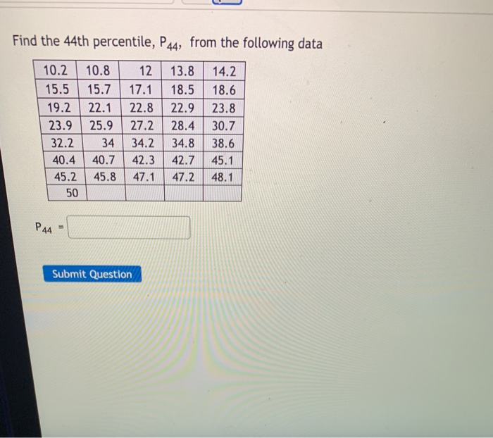 Solved Ages 15-18 19-22 23-26 27-30 31-34 35-38 Number of | Chegg.com