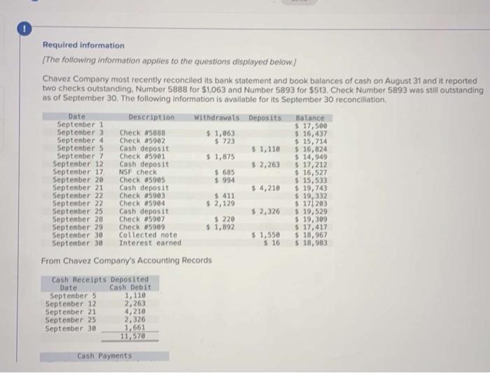 Solved ok Required: 1. Prepare the September 30 bank | Chegg.com
