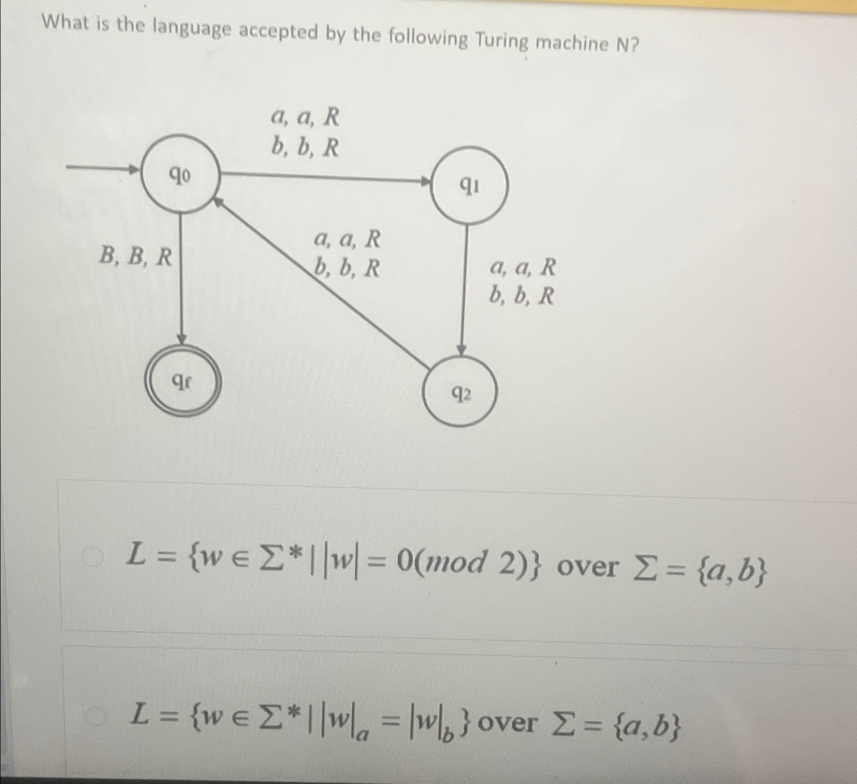 Solved What is the language accepted by the following Turing | Chegg.com