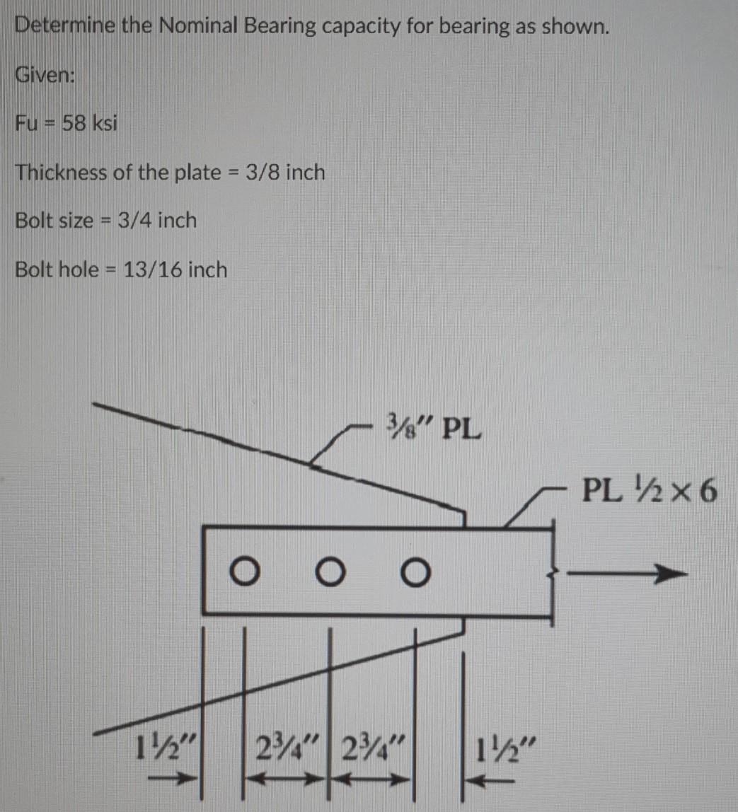 Solved Determine the Nominal Bearing capacity for bearing as | Chegg.com