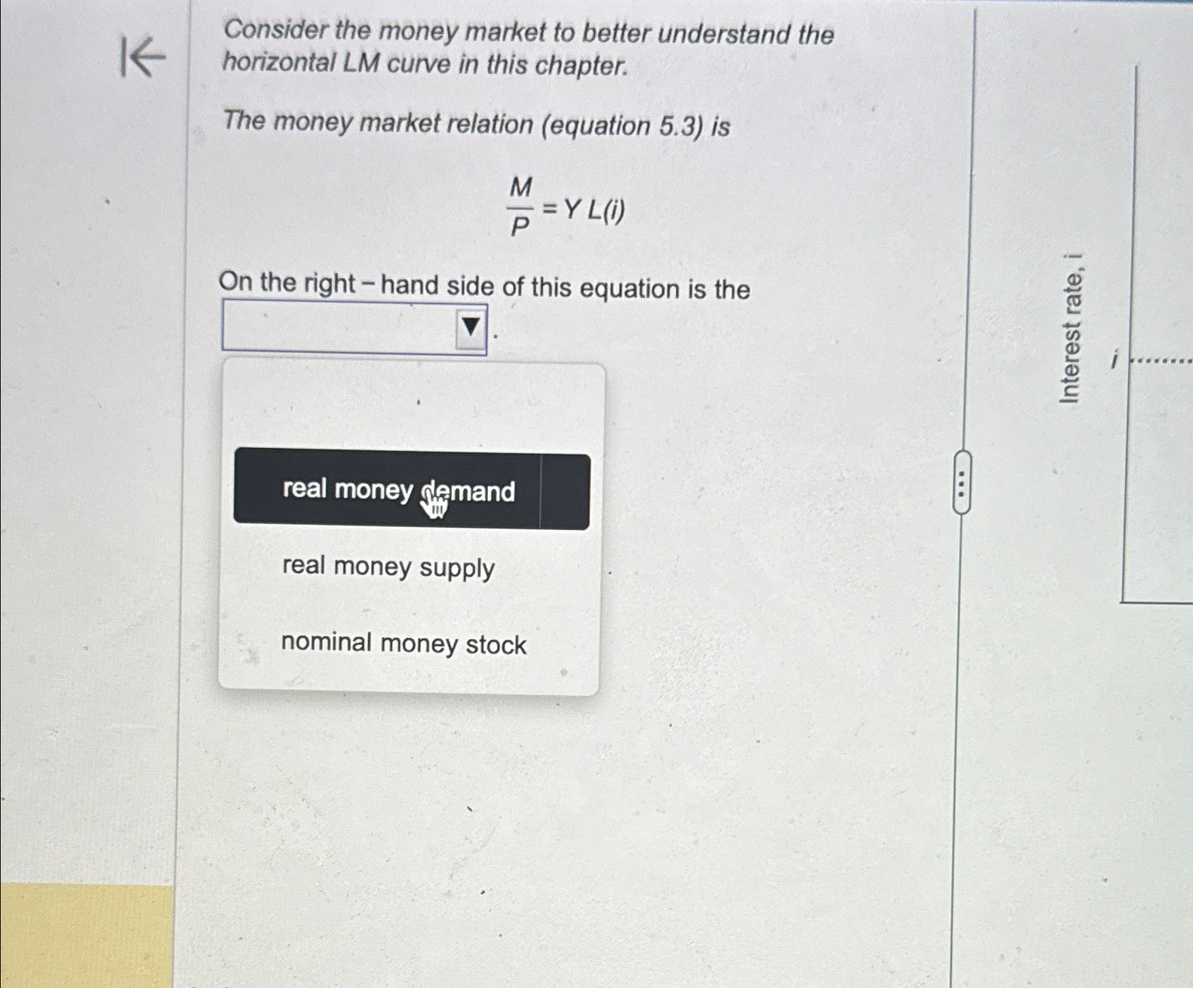 Solved Consider the money market to better understand the | Chegg.com