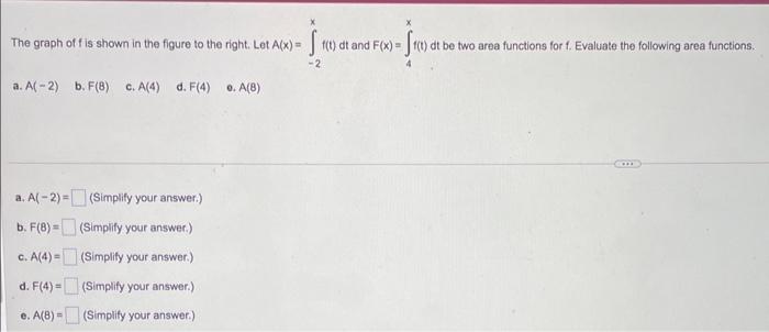 Solved Let f(t)=4t−16 and consider the two area functions | Chegg.com