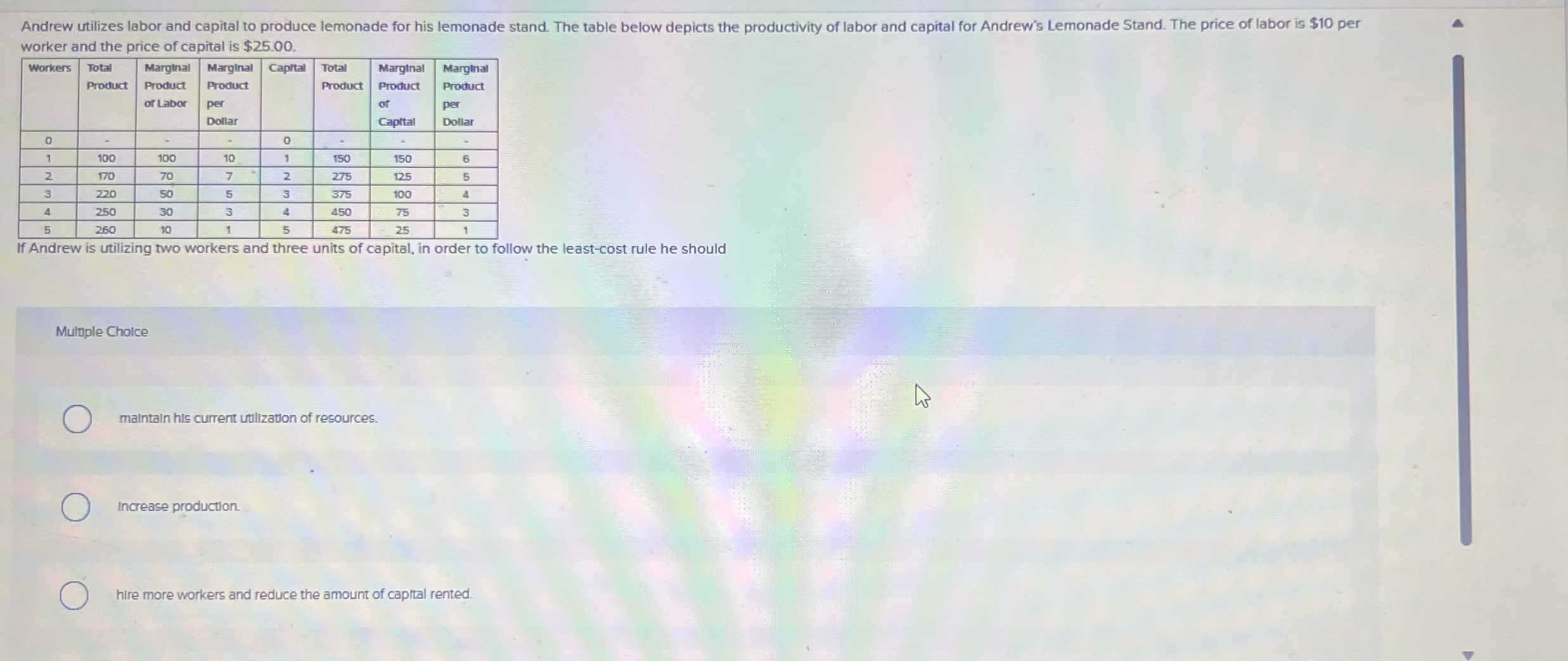 Solved worker and the price of capital is | Chegg.com