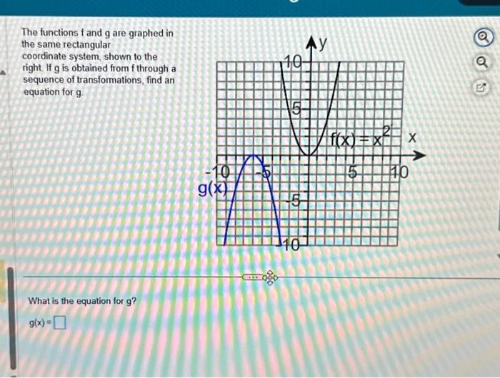Solved The functions f and g are graphed in the same | Chegg.com