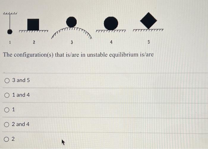 Solved The configuration(s) that is/are in unstable | Chegg.com